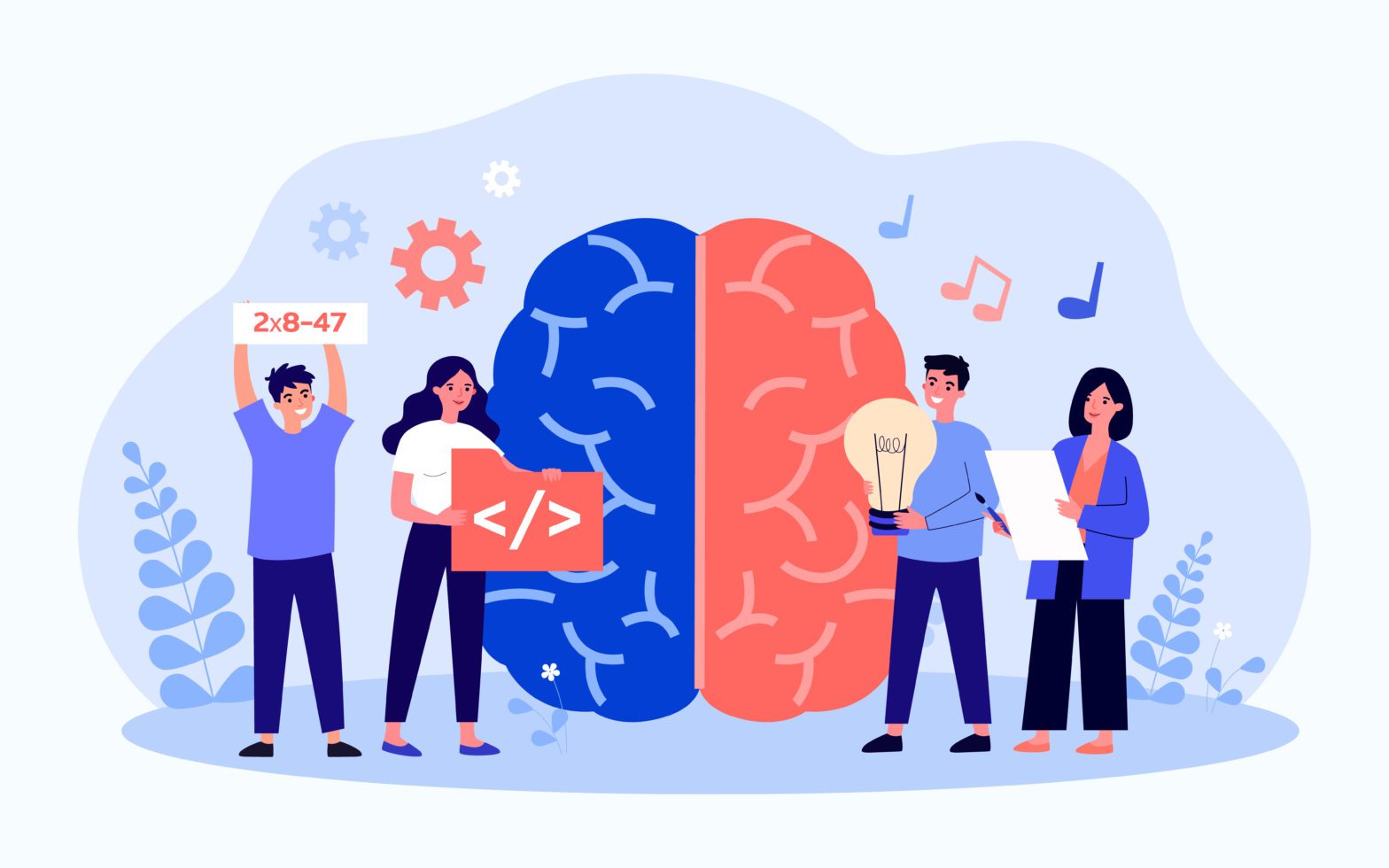 Do I Have the Right Technical Skills? - Talk District